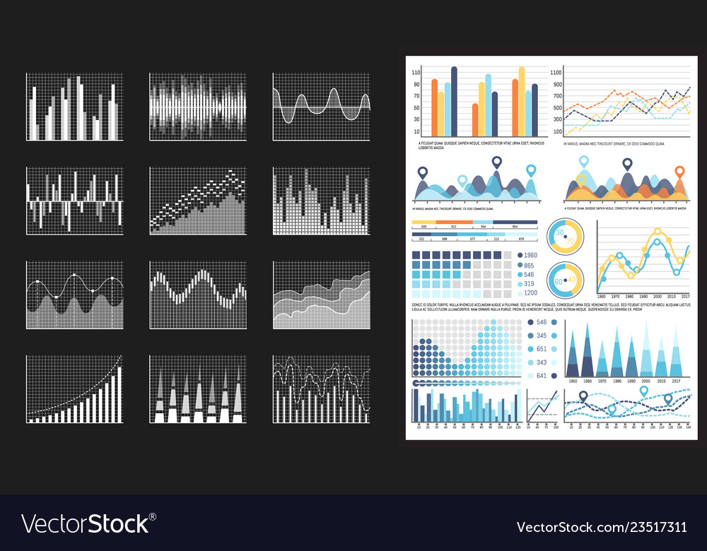 Visual Chart Ponasa