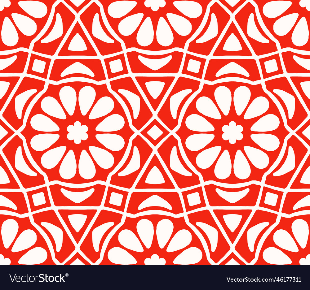 Symmetrical pattern Royalty Free Vector Image - VectorStock