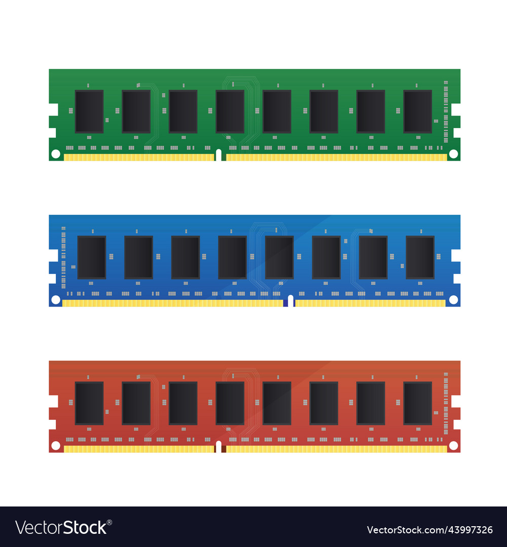 Random access memory computer memory ram Vector Image