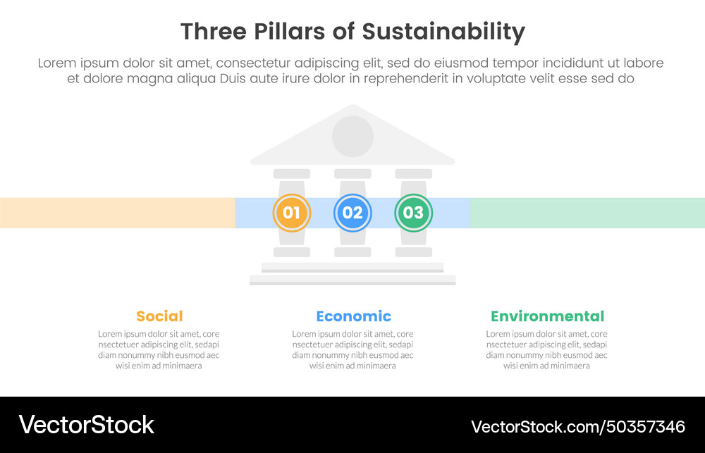 Three pillars sustainability framework Royalty Free Vector