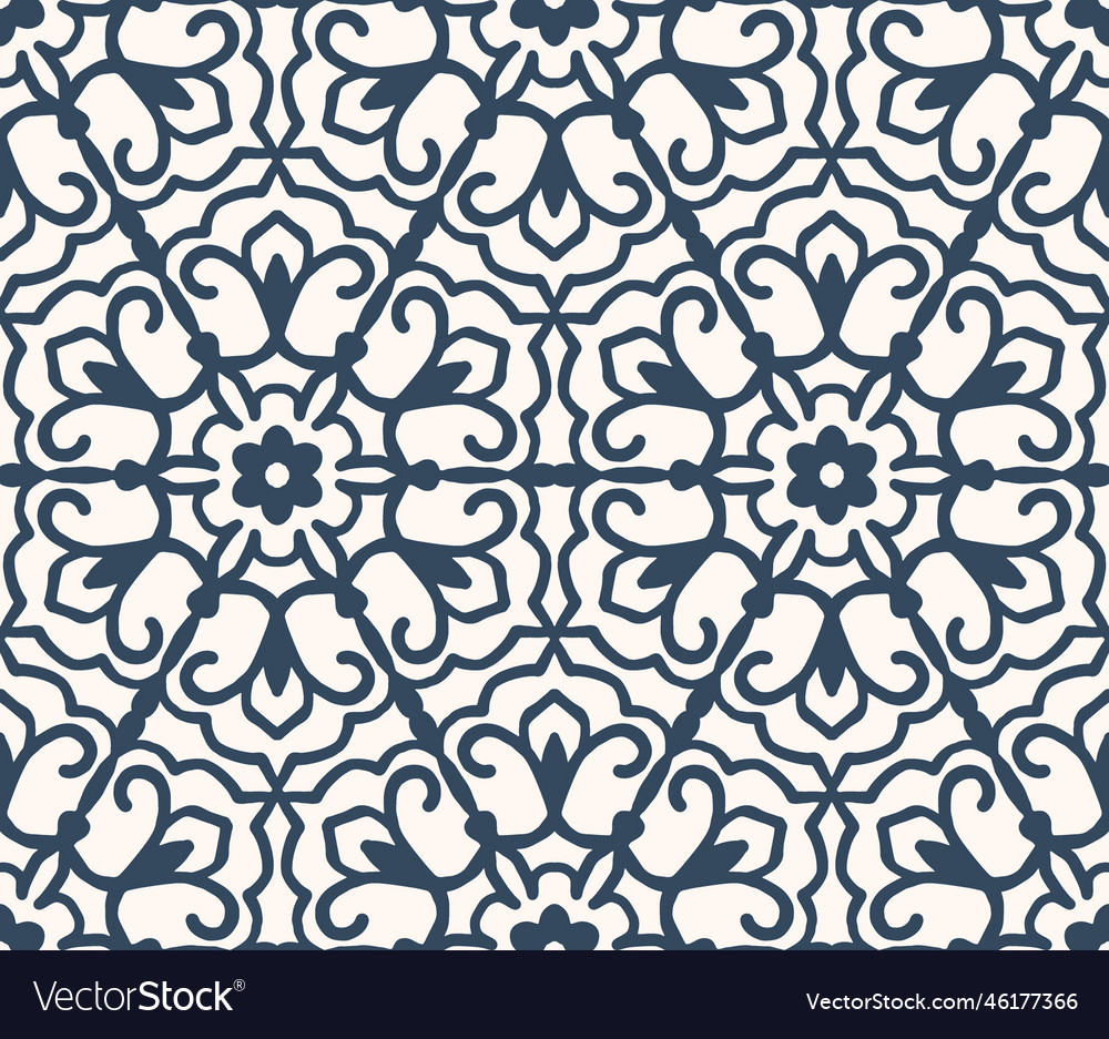Symmetrical pattern Royalty Free Vector Image - VectorStock