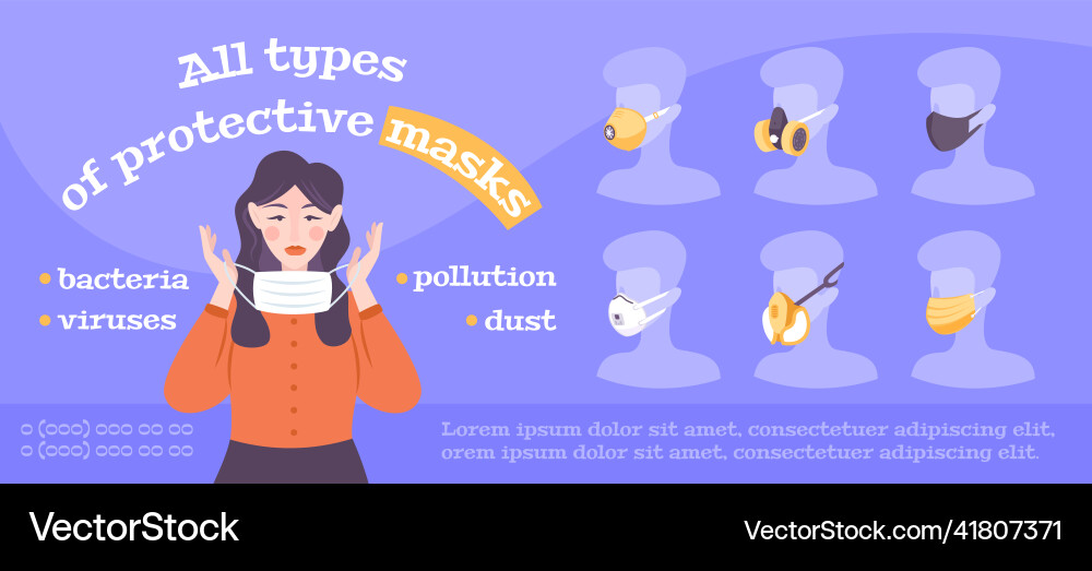 Coronavirus protective masks banner Royalty Free Vector