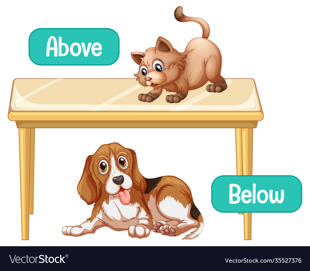 Opposite Words With Above And Below Royalty Free Vector