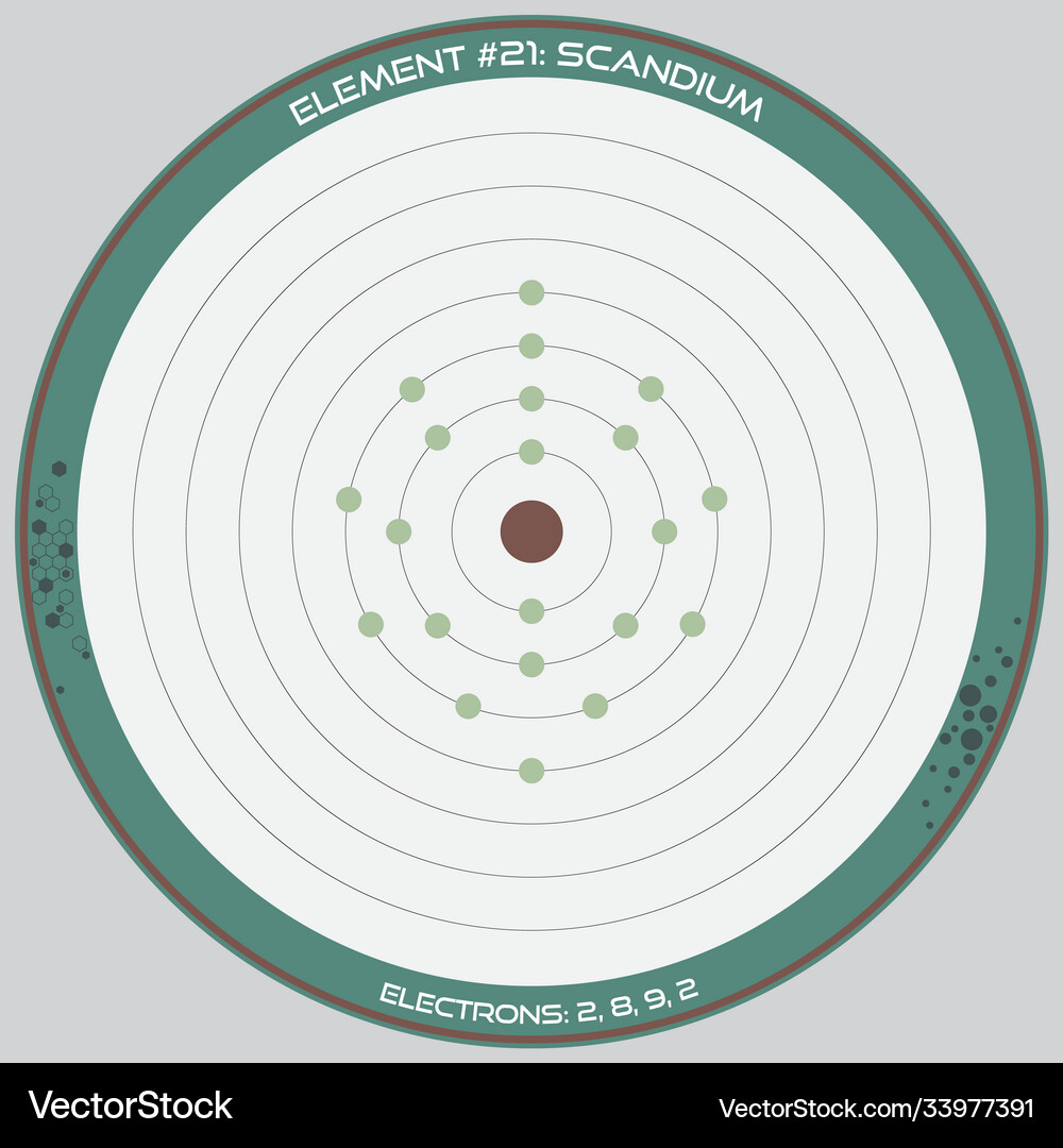 Detailed infographic scandium Royalty Free Vector Image