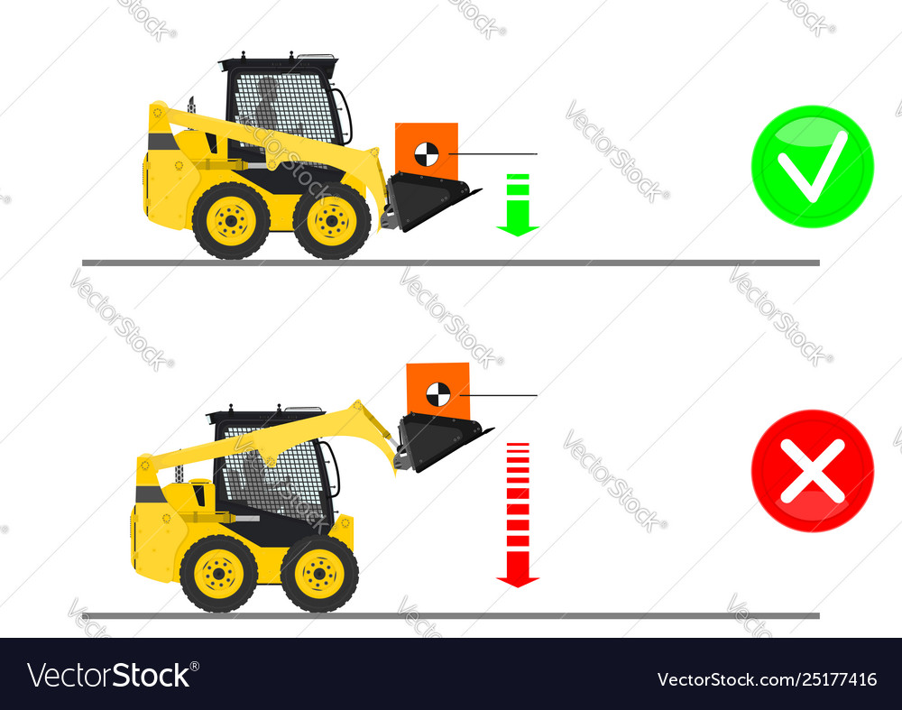 Loader safety tips Royalty Free Vector Image - VectorStock