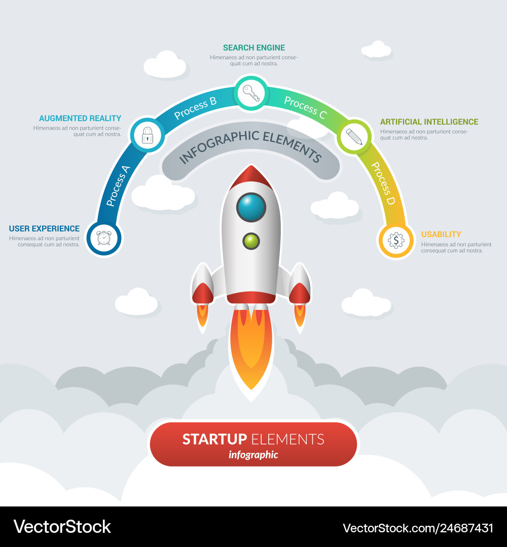 5 business start-up infographic template Vector Image