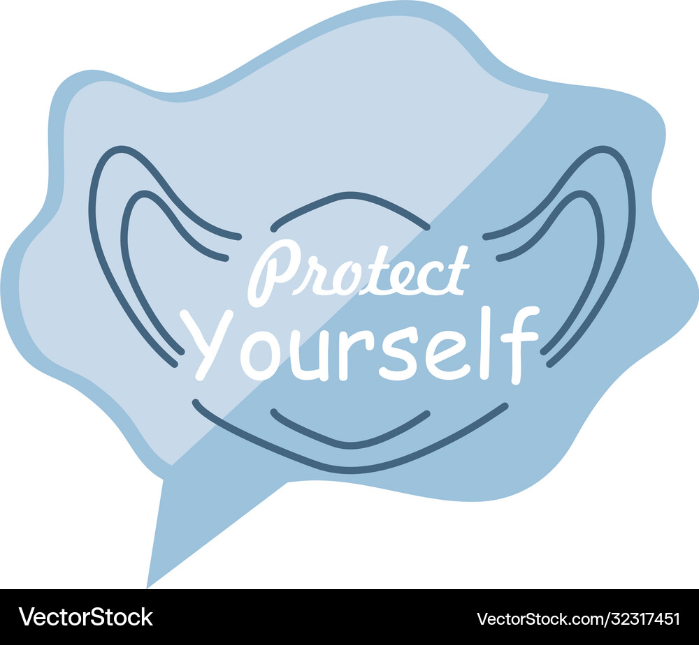 Protect yourself from coronavirus or covid19 19 Vector Image