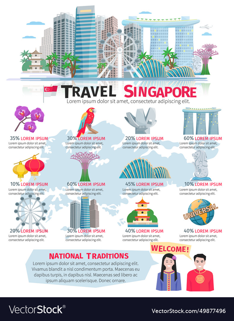 Singapore culture infographic flat poster Vector Image