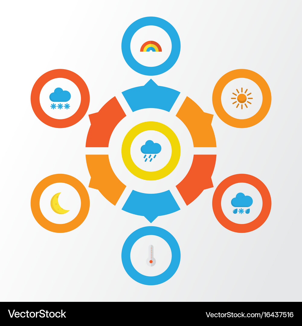 Climate flat icons set collection of moon Vector Image