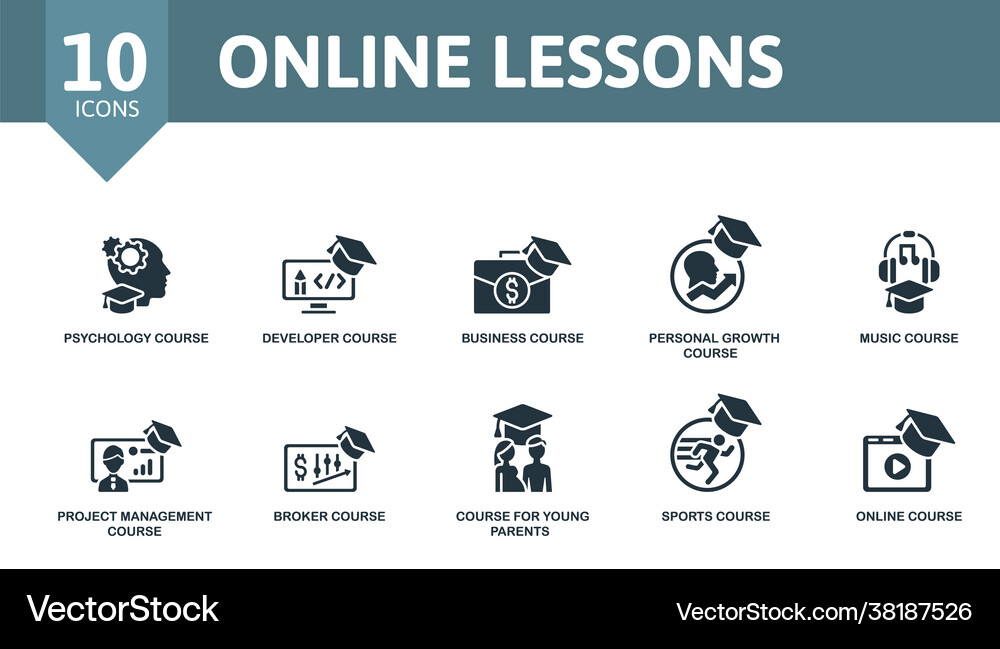 Online lessons icon set contains editable icons Vector Image
