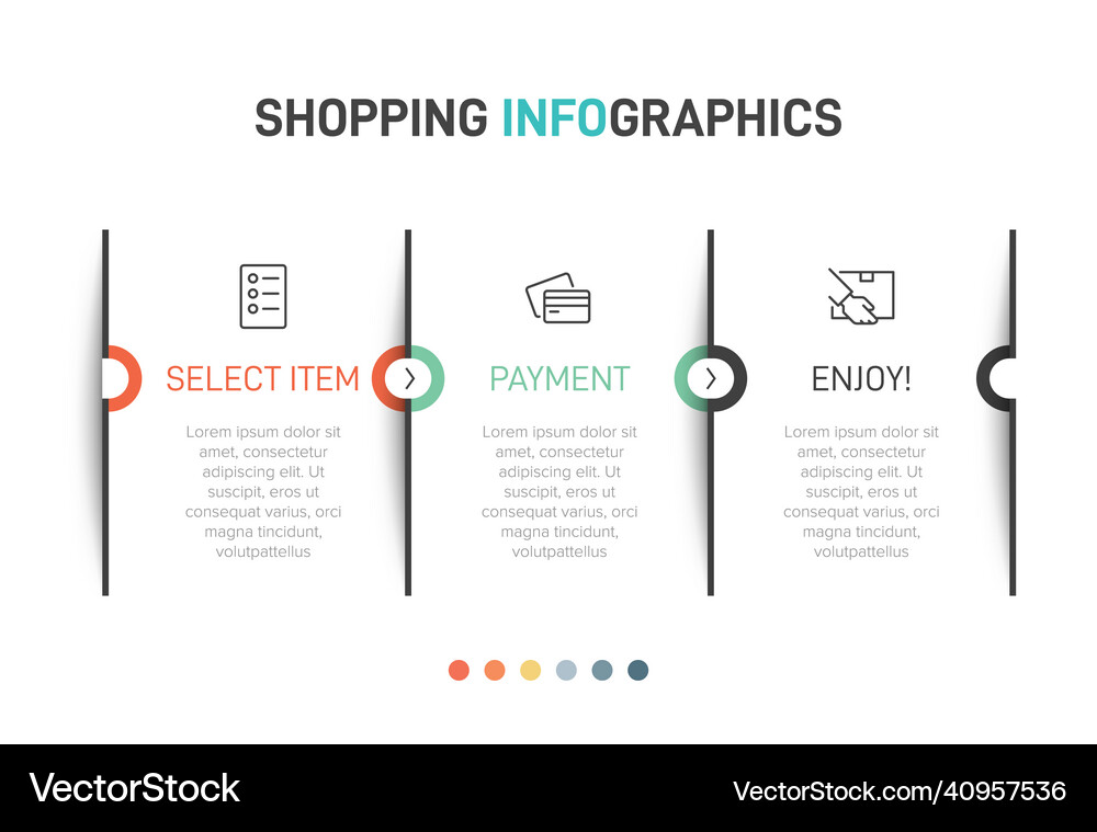 Concept of shopping process with 3 successive Vector Image