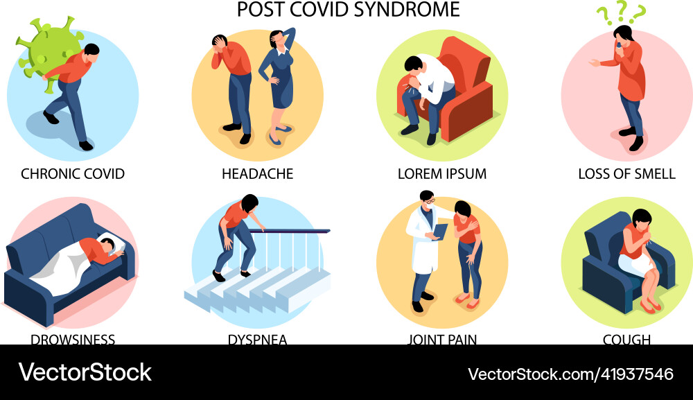 Post covid syndrome compositions Royalty Free Vector Image
