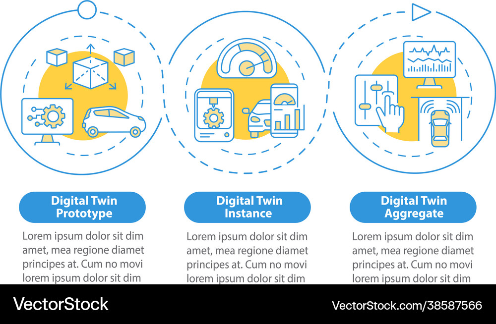 Digital twin variety infographic template Vector Image