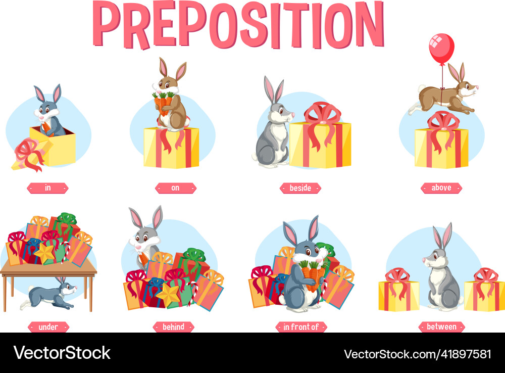 Preposition wordcard with rabbit and present box Vector Image