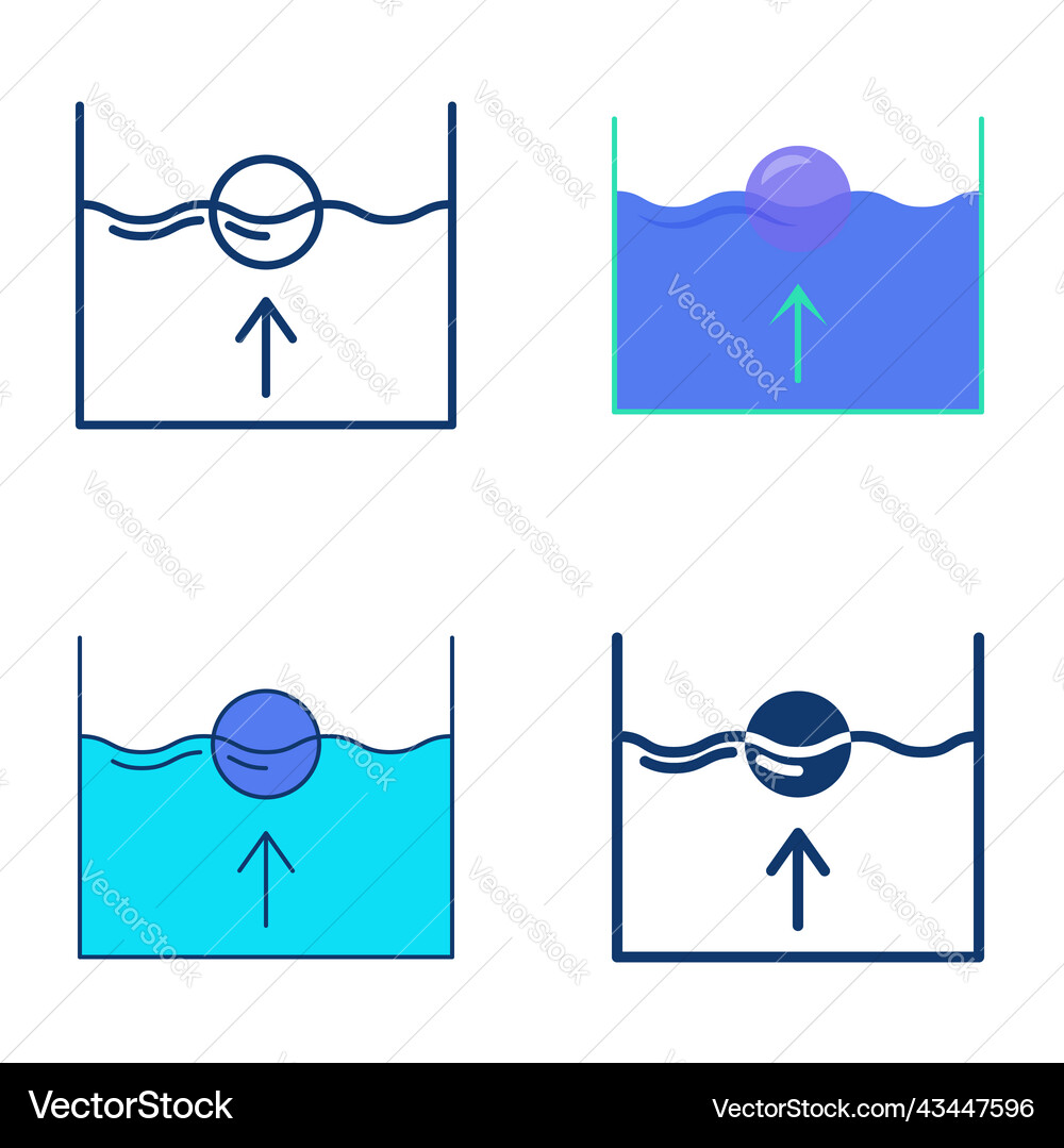 Buoyant force icon set in flat and line style Vector Image