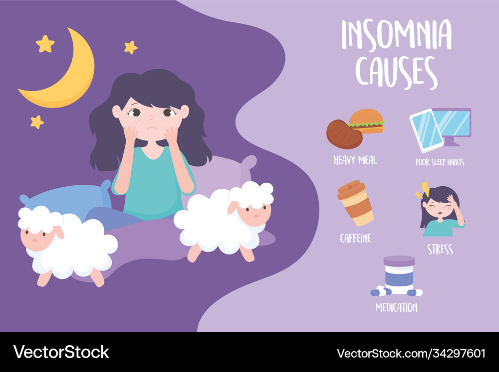 Insomnia girl with sleep disorder causes Vector Image