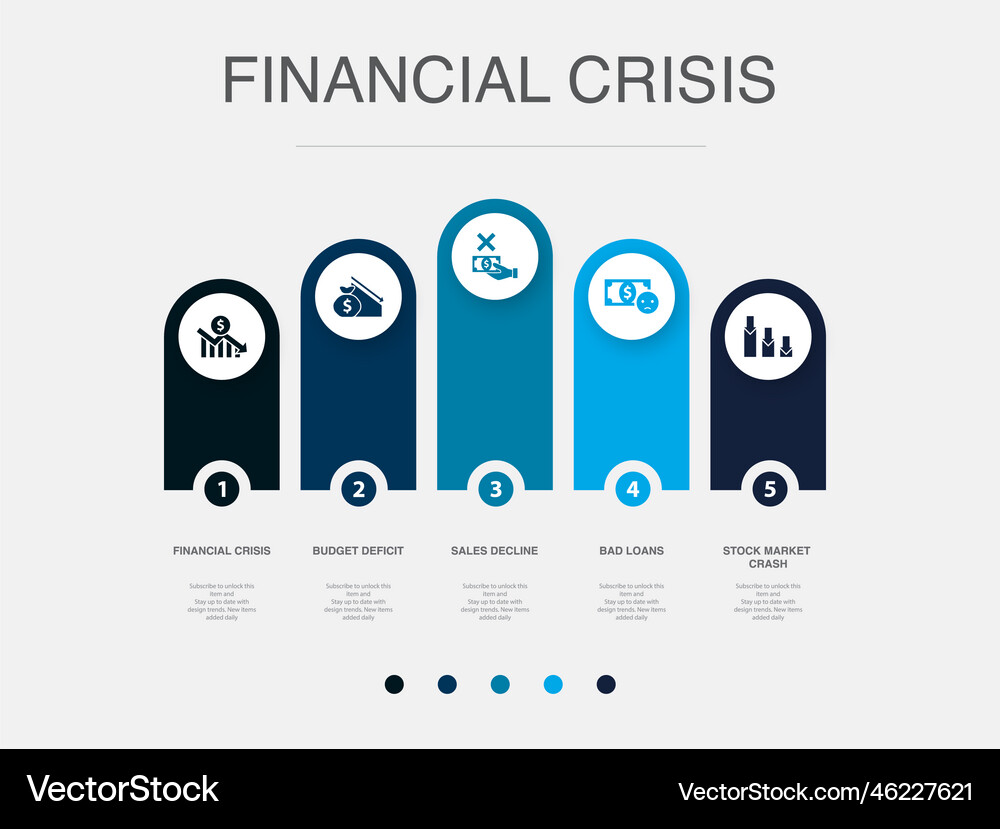 Financial crisis budget deficit sales decline Vector Image