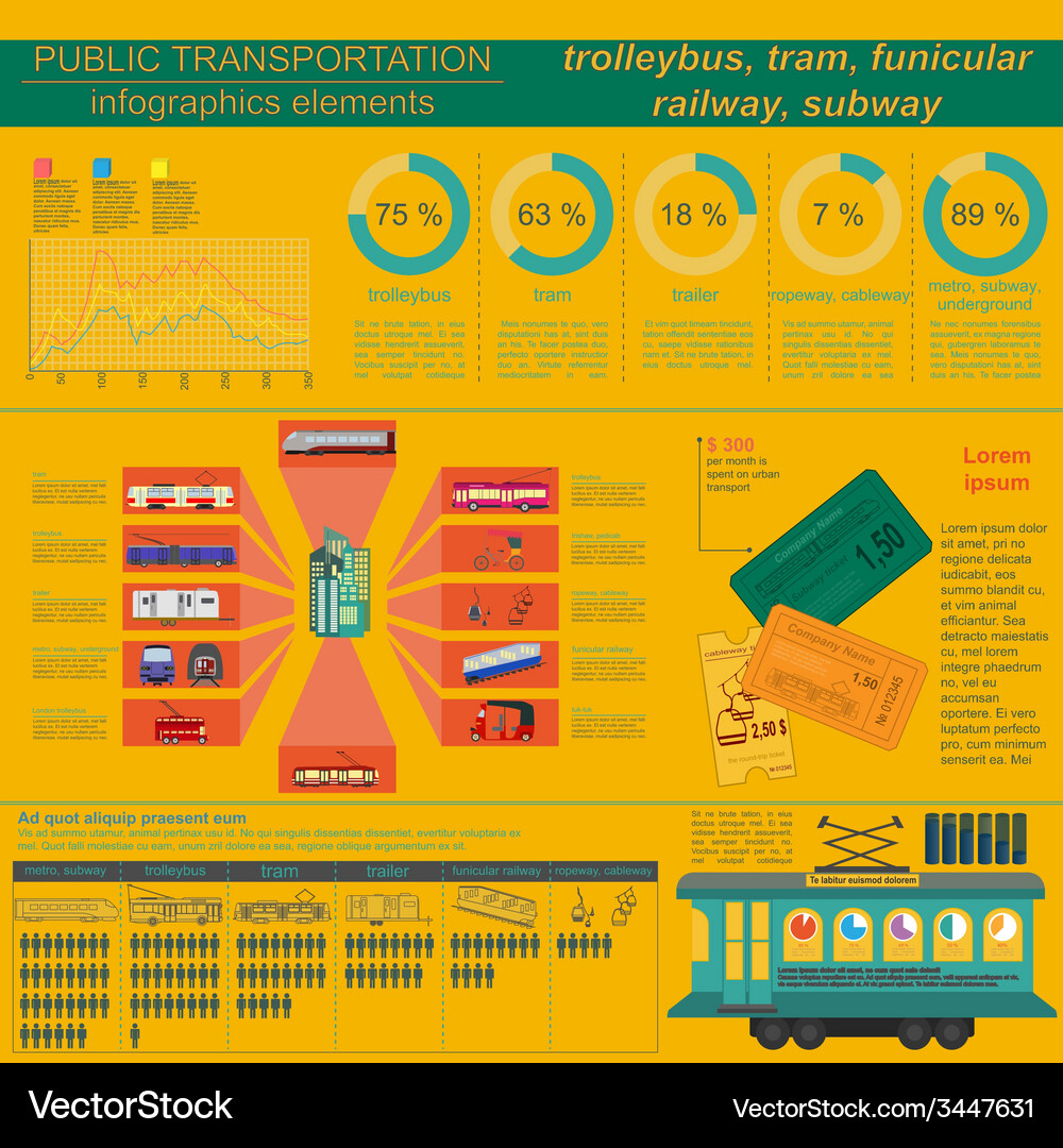 Public transportation infographics tram trolleybus