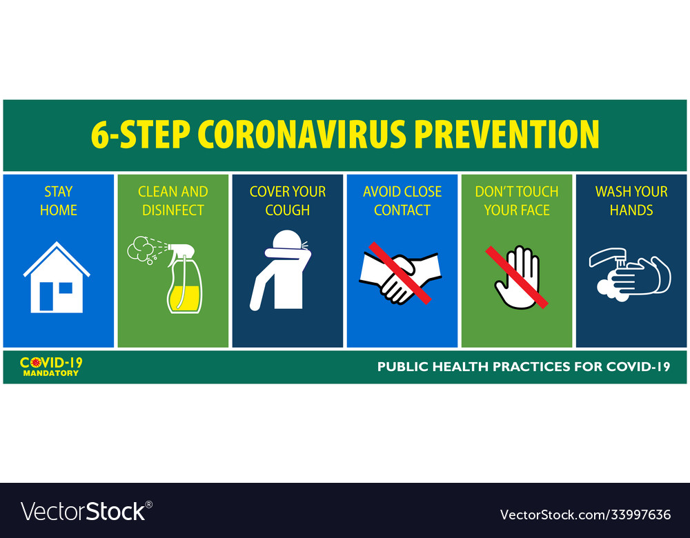 Social distancing poster or public health Vector Image