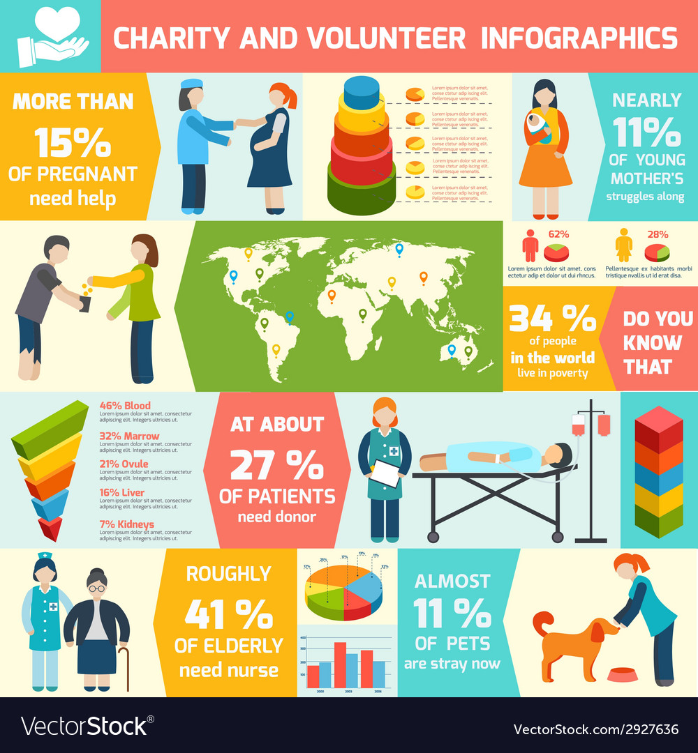 Volunteer infographic set Royalty Free Vector Image Volunteer infographic set Royalty Free Vector Image