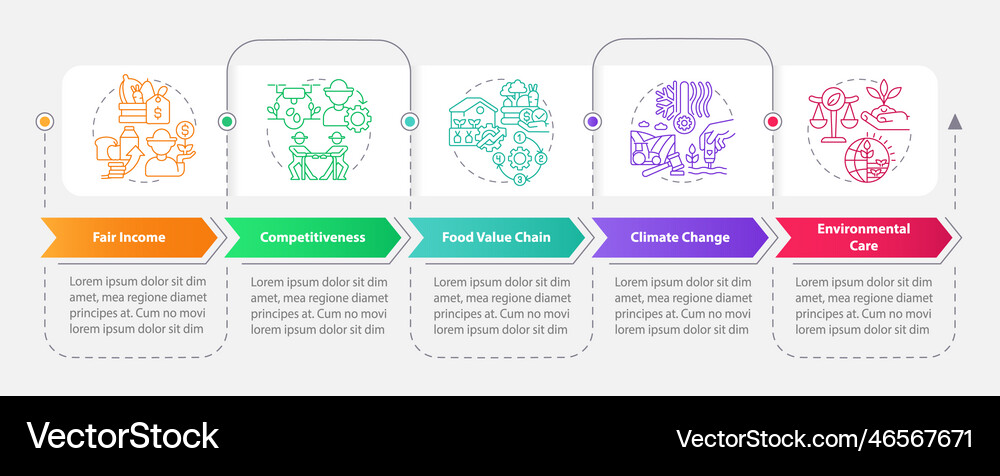 Agriculture Policy Timeline Chart – Royalty-Free Vector | VectorStock