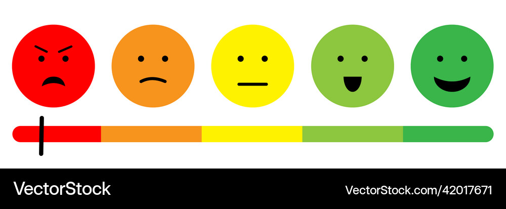 Emoticons and rating scale survey reaction icon Vector Image