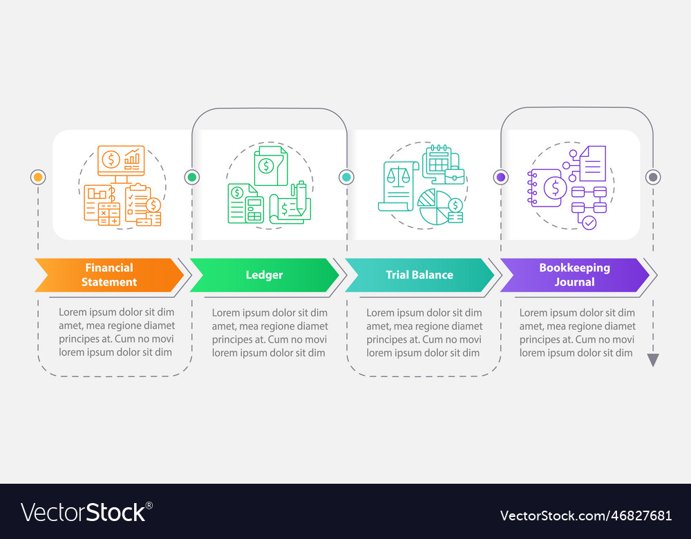 Bookkeeping elements rectangle infographic Vector Image