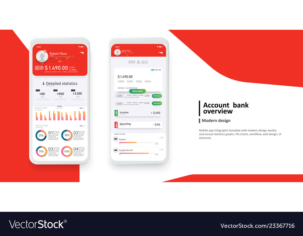 Banking app ui kit for responsive mobile Vector Image
