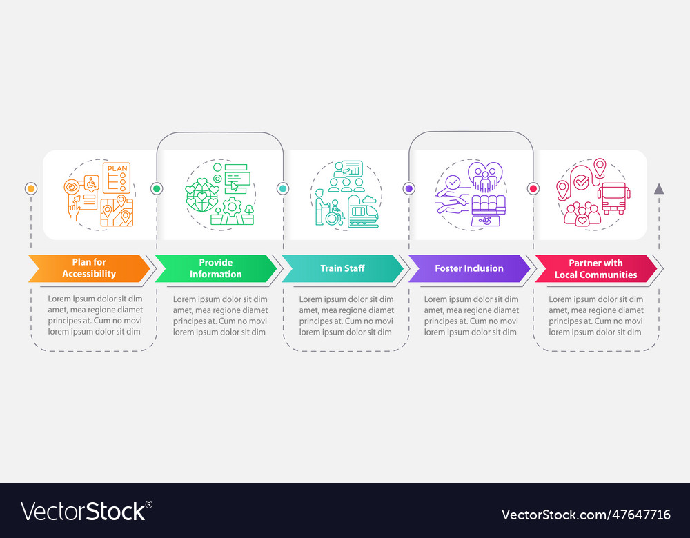 Inclusive travel rectangle infographic template Vector Image