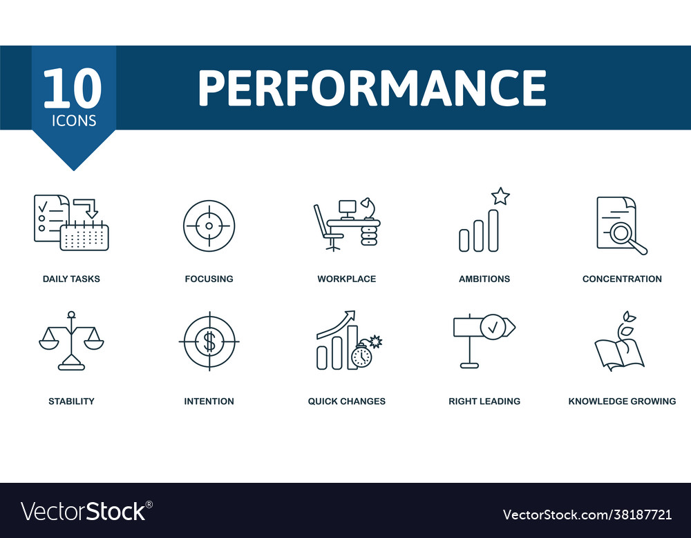 Performance icon set contains editable icons Vector Image