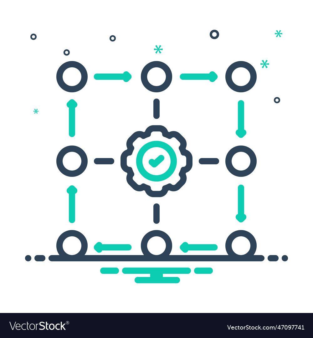 Methodology Royalty Free Vector Image - VectorStock