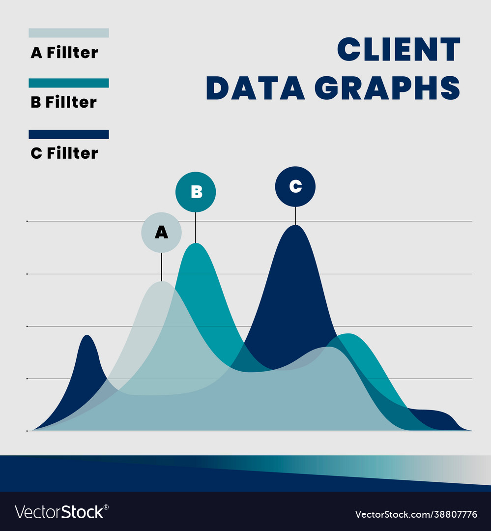 Business analysis graph editable template Vector Image