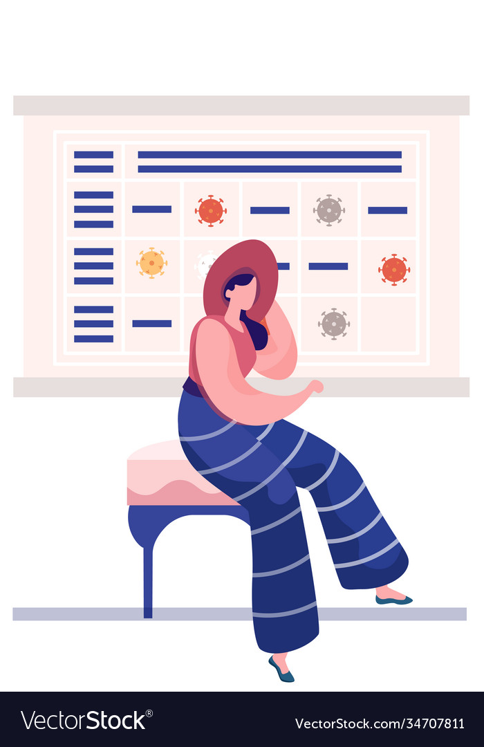 Lady stays at home due to quarantine coronavirus Vector Image