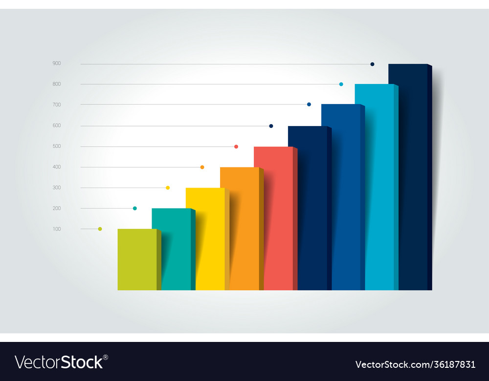 Chart column graph infographic element Royalty Free Vector