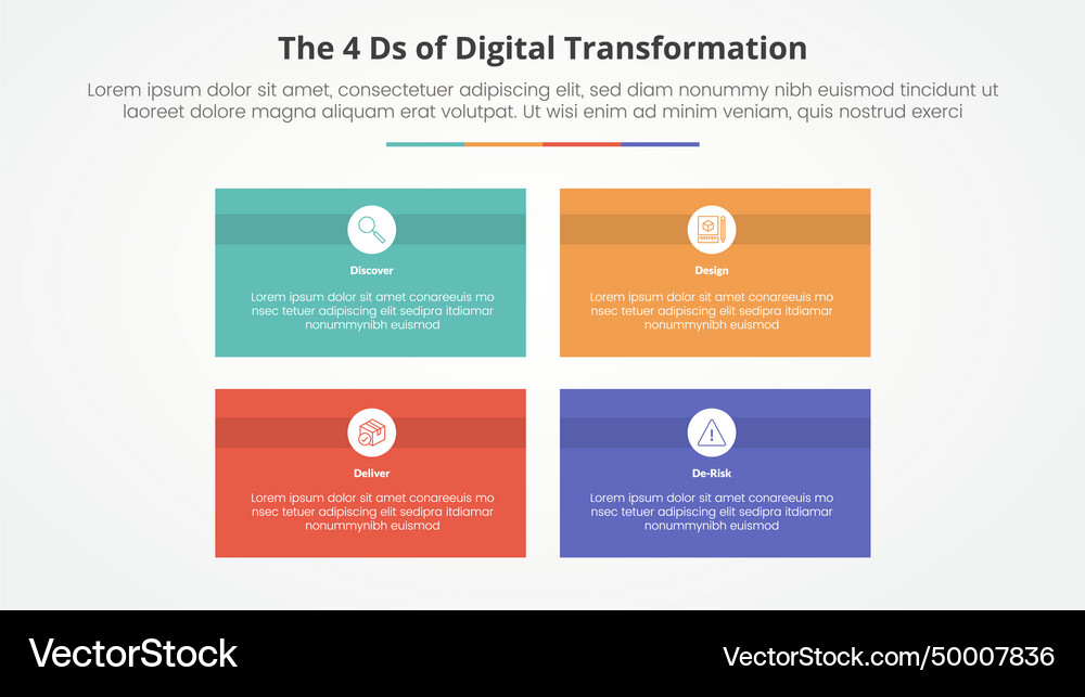 4 ds of digital transformation infographic Vector Image