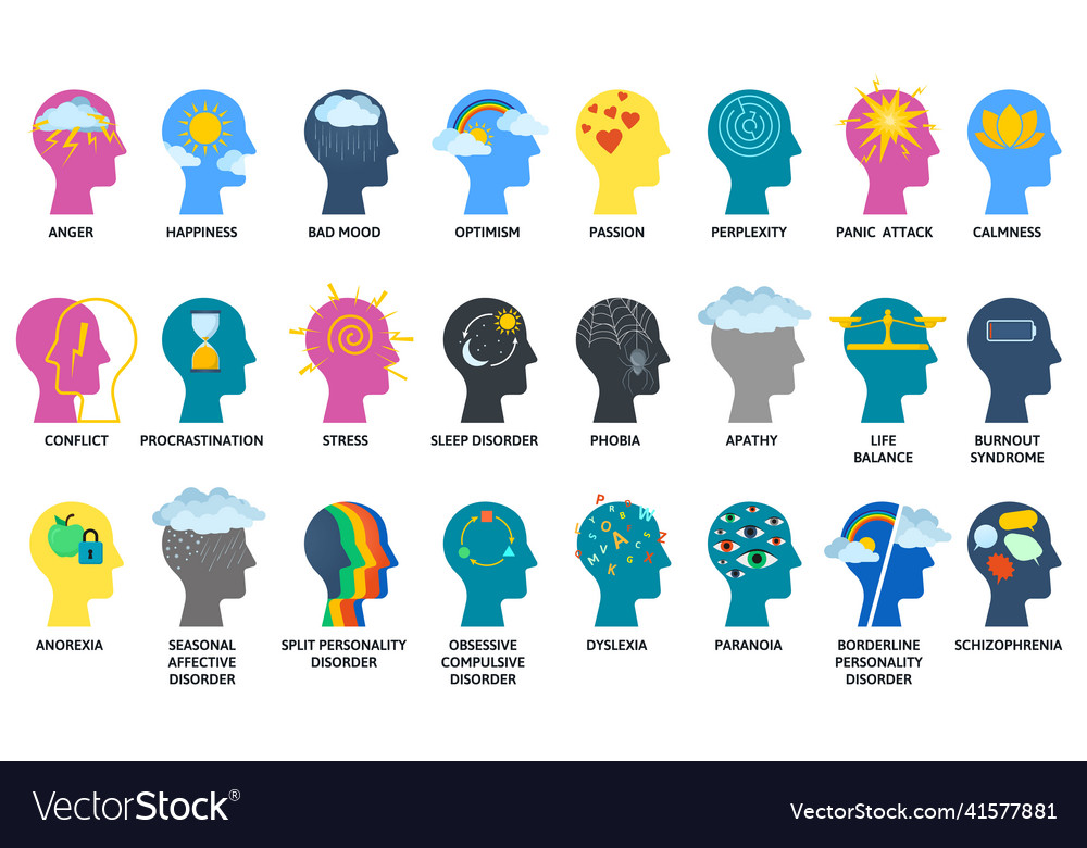 Thinking process psychology support or mental Vector Image