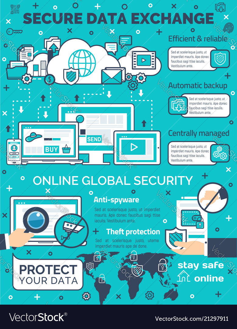 Poster for secure data exchange Royalty Free Vector Image