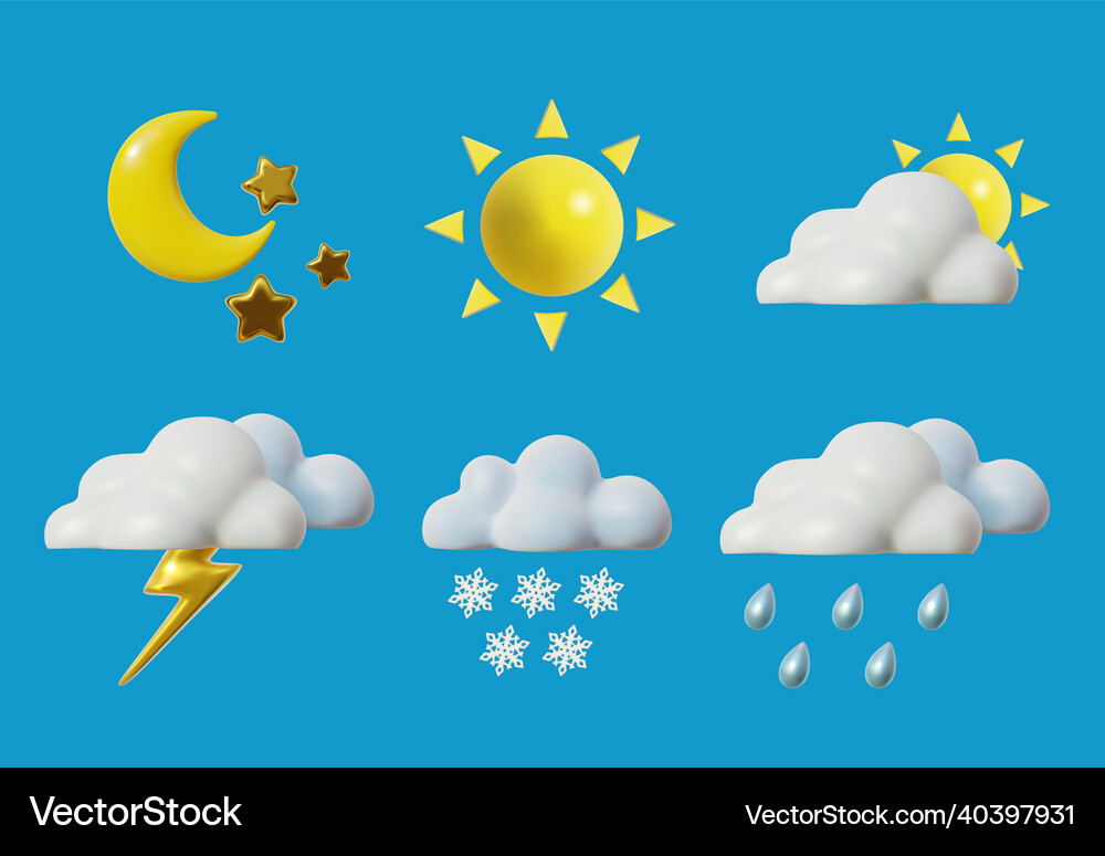 Amazing Weather Animations Hilarious Weather App Memes That Will Make