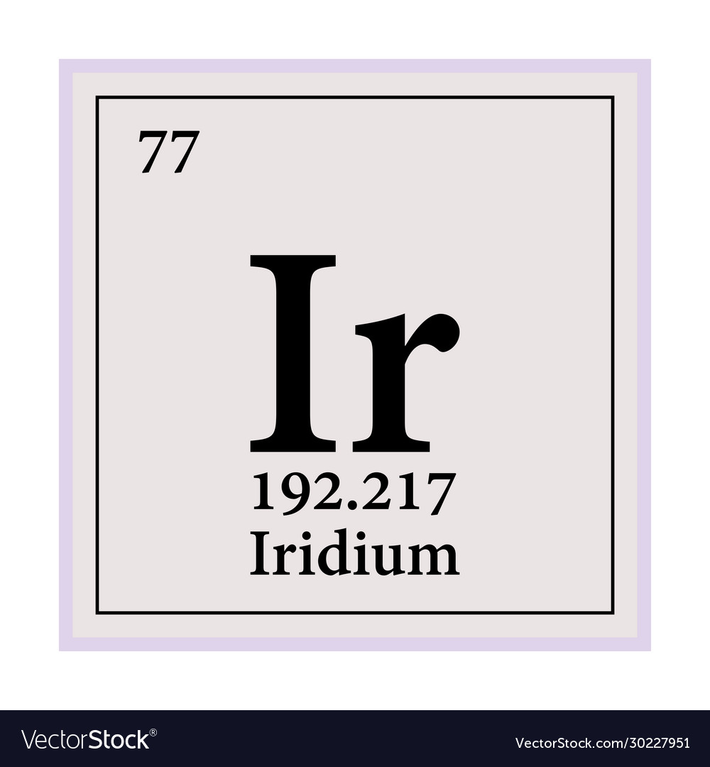 Iridium periodic table elements Royalty Free Vector Image