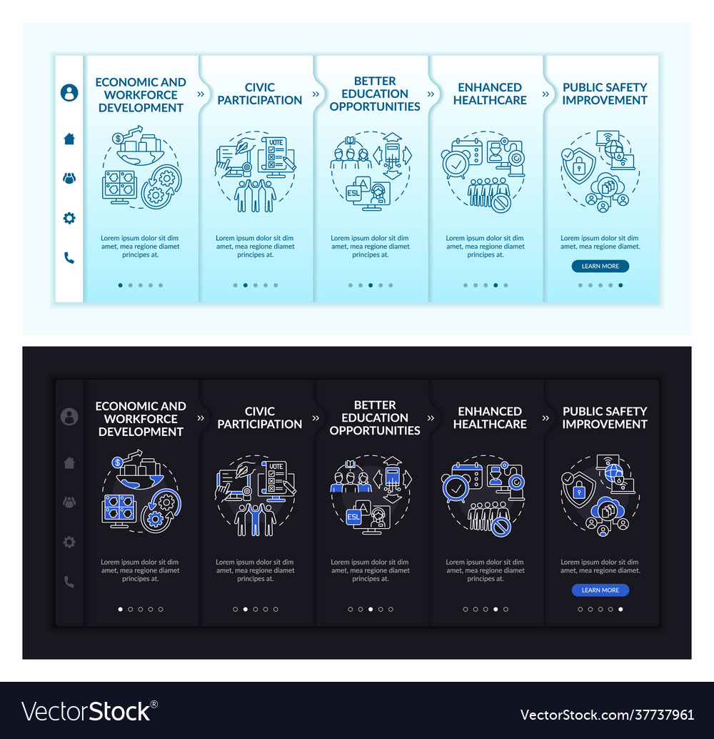Digital inclusion measures onboarding template Vector Image Digital inclusion measures onboarding template Vector Image