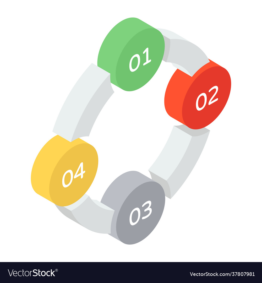 Numbers chart Royalty Free Vector Image - VectorStock