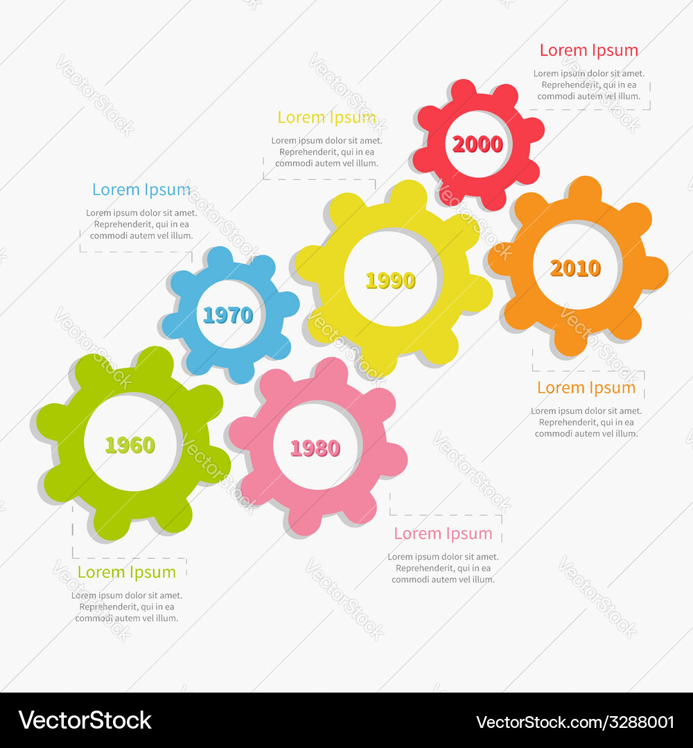 Colorful cogwheel gear timeline infographic Vector Image