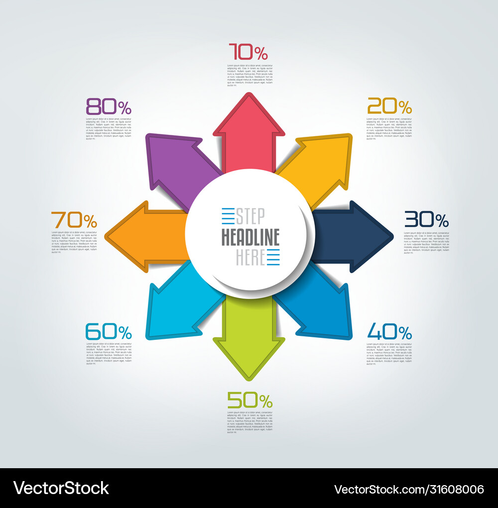 8 directions color arrows design diagram chart Vector Image