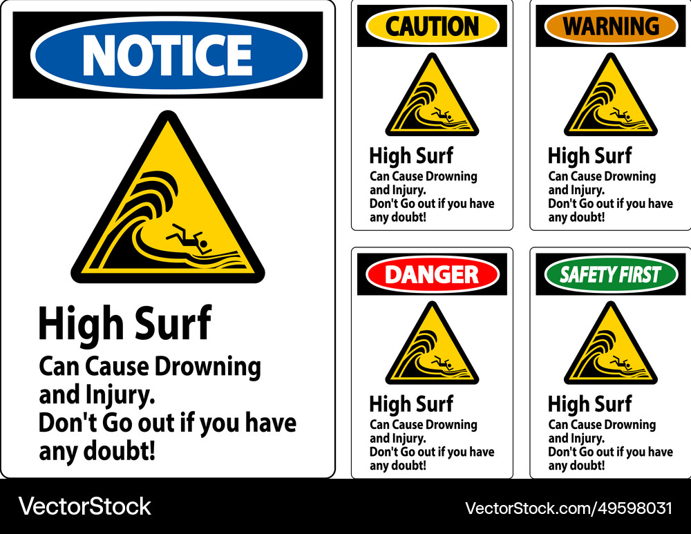 Beach hazard warning sign high surf can cause Vector Image