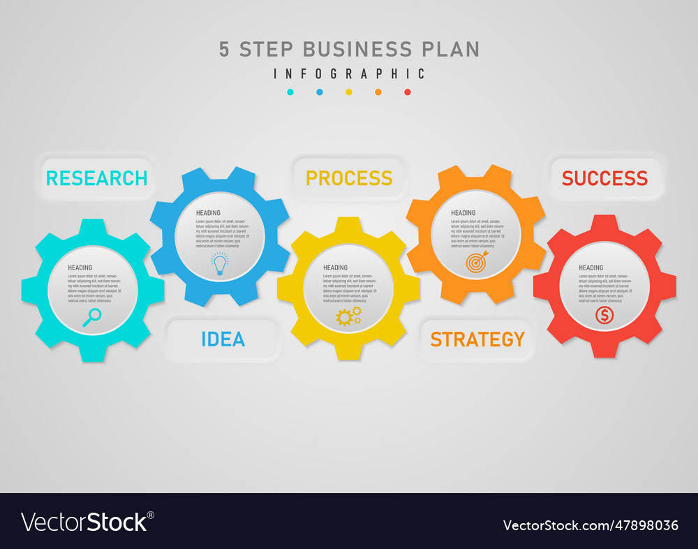 5 step business plan020 Royalty Free Vector Image