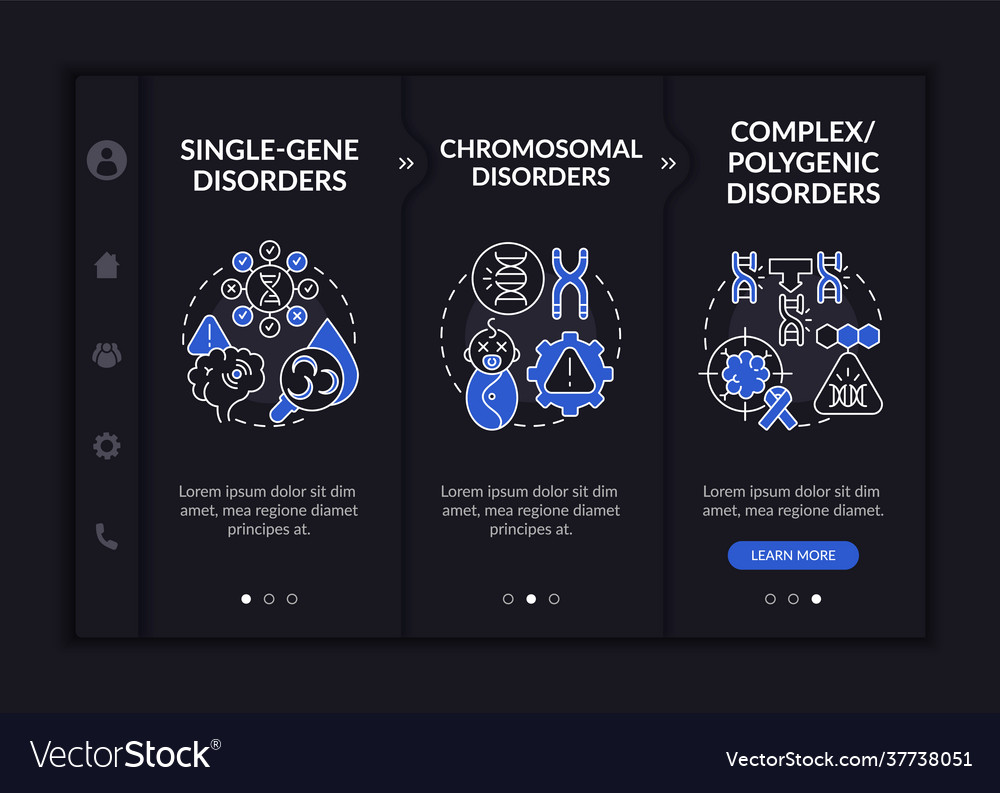 Different Genetic Disorders Onboarding Template Vector Image