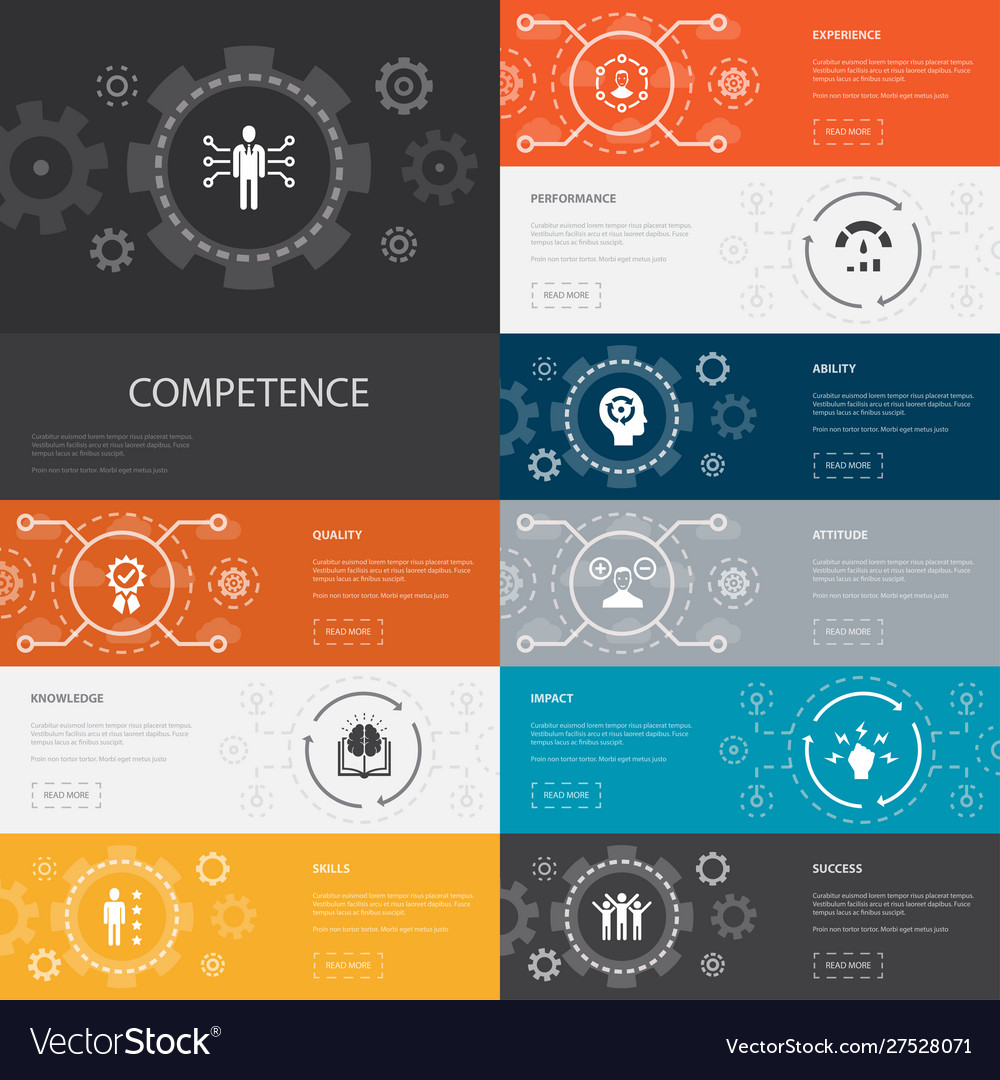 Competence infographic 10 line icons banners Vector Image Competence infographic 10 line icons banners Vector Image