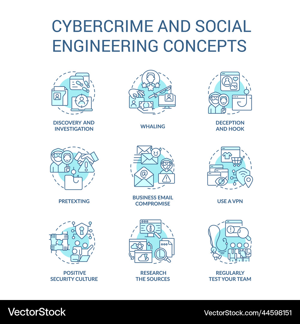 Cybercrime and social engineering turquoise Vector Image