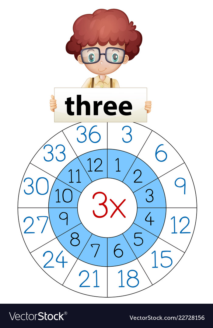 Three math multiply circle Royalty Free Vector Image