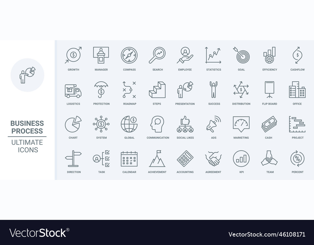 Business process thin line icons set activity Vector Image